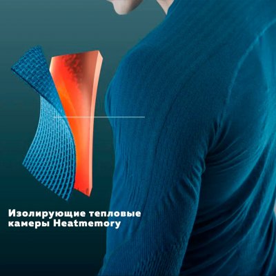 Компрессионное белье для спорта купить в Москве - Footballmania